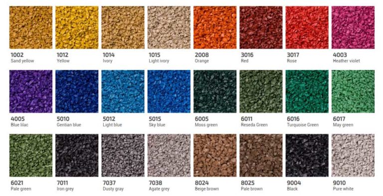 EPDM Rubber Flooring in UAE | EPDM Flooring Supplier Dubai